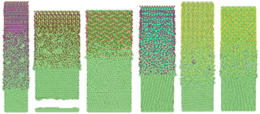 Scale matters: simulation of nanoscopic dendrite initiation in lithium ...