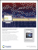 Inside back cover - Journal of Materials Chemistry A (RSC Publishing)