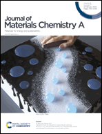 Front cover - Journal of Materials Chemistry A (RSC Publishing)