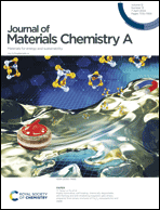 Inside front cover - Journal of Materials Chemistry A (RSC Publishing)