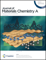 Front cover - Journal of Materials Chemistry A (RSC Publishing)