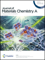Front cover - Journal of Materials Chemistry A (RSC Publishing)