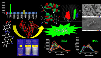 A fluorescent “Turn-ON” probe with rapid and differential response to ... A fluorescent “Turn-ON” probe with rapid and differential response to ...