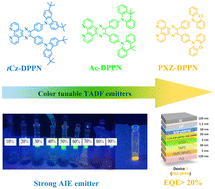 Pyrazino[2,3-f][1,10]phenanthroline-based color-tunable thermally ...