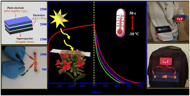 Lightweight flexible self-powered photo-supercapacitors with good ...