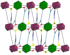 Accessing mixed cluster rare-earth MOFs with reduced connectivity via ...