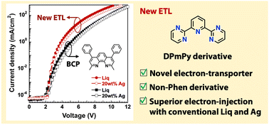 A pyrimidine end-capped electron transport material interacted with ...