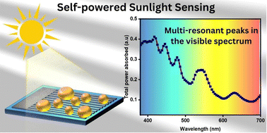Silicon meta-atom-enabled self-powered selectively patterned black ...