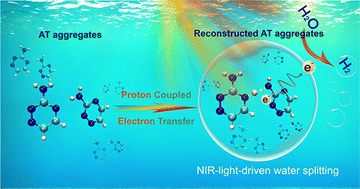 Intermolecular proton-coupled electron transfer reconstructs aggregates ...