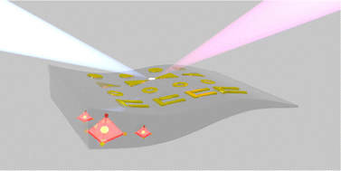 Flexible mechano-optical sensors from mechanoluminescence to ...