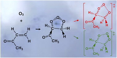 Ozonolysis Of Alkenes Mechanism