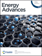 Front cover - Energy Advances (RSC Publishing)