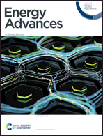 Front cover - Energy Advances (RSC Publishing)