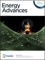 Front cover - Energy Advances (RSC Publishing)