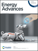 Front cover - Energy Advances (RSC Publishing)