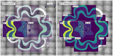 Faster chemical mapping assisted by computer vision: insights from ...