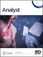 Front cover - Analyst (RSC Publishing)