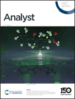 Front cover - Analyst (RSC Publishing)