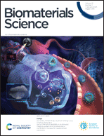 Front cover - Biomaterials Science (RSC Publishing)
