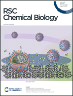 Front cover - RSC Chemical Biology (RSC Publishing)