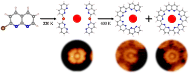 Pathway regulation of an on-surface stepwise reaction through a metal ...