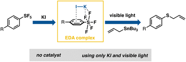 Electron donor–acceptor (EDA) complex mediated visible-light driven ...