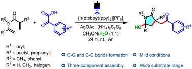 Photoredox catalyzed three-component tandem cyclization of 1,5-dienes ...