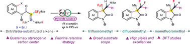Pd-catalyzed enantioselective reductive Heck reaction of mono-fluoro ...
