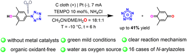 Electrosynthesis of a cyclo-N5− anion via TEMPO-mediated selective C–N ...