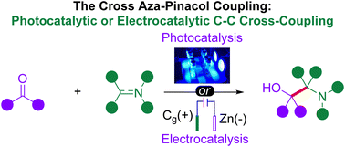 Photo/electro-catalytic stereo/enantioselective cross aza-pinacol ...