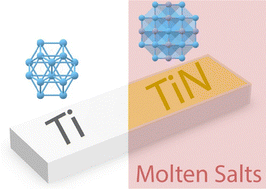 Titanium surface nitriding by sodium amide in molten salts - Chemical ...
