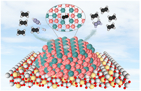 Intermetallic Co3Sn2 catalyst with isolated and electron-rich Co active ...