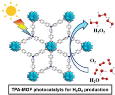 Effective photocatalytic H2O2 generation by triphenylamine-based two ...