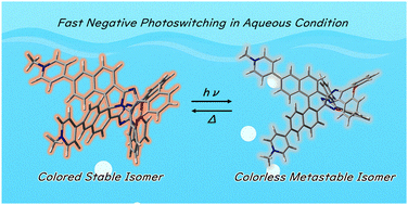 An ionic binaphthyl-bridged imidazole dimer for fast visible-light ...
