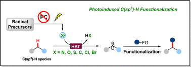 Photoinduced C(sp3)–H functionalization via the photocatalyst-free ...