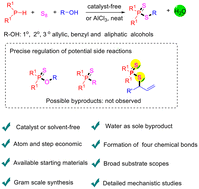 The one-step formation of four chemical bonds toward dithiophosphinates ...