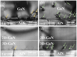 Epitaxial growth of a high-quality GaN/AlN heterostructure for the ...