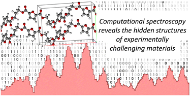 Computational spectroscopy for crystalline materials: from structure to properties ...