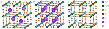 Dependence of the crystal structure of Prussian blue on the occupation ...