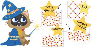Ground-up generation of periodic slab models of dehydroxylated ...
