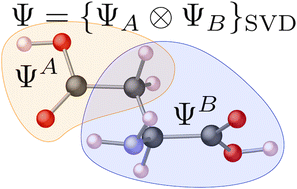 The overlapping fragment approach for non-orthogonal configuration ...