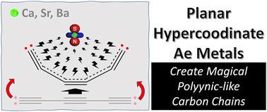 Planar tetra-, hexa-, octa-, and deca-coordinate Heavier alkaline-earth ...