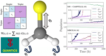 Direct wavepacket dynamics with spin–orbit coupling: simulation of ...