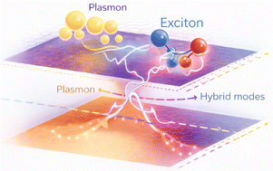 Nonlocal plasmon–exciton hybridization in moiré-twisted van der Waals ...
