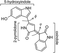 Photomolecular rotor dynamics of the oxindole-based photoprotective ...