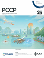 Inside front cover - Physical Chemistry Chemical Physics (RSC Publishing)