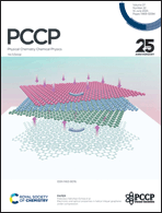 Inside front cover - Physical Chemistry Chemical Physics (RSC Publishing)