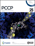 Front cover - Physical Chemistry Chemical Physics (RSC Publishing)