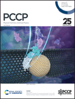 Inside front cover - Physical Chemistry Chemical Physics (RSC Publishing)