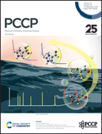 Front cover - Physical Chemistry Chemical Physics (RSC Publishing)